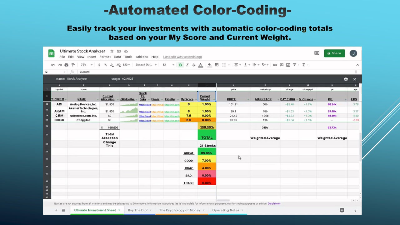 Ultimate Stock Analyzer - Etsy