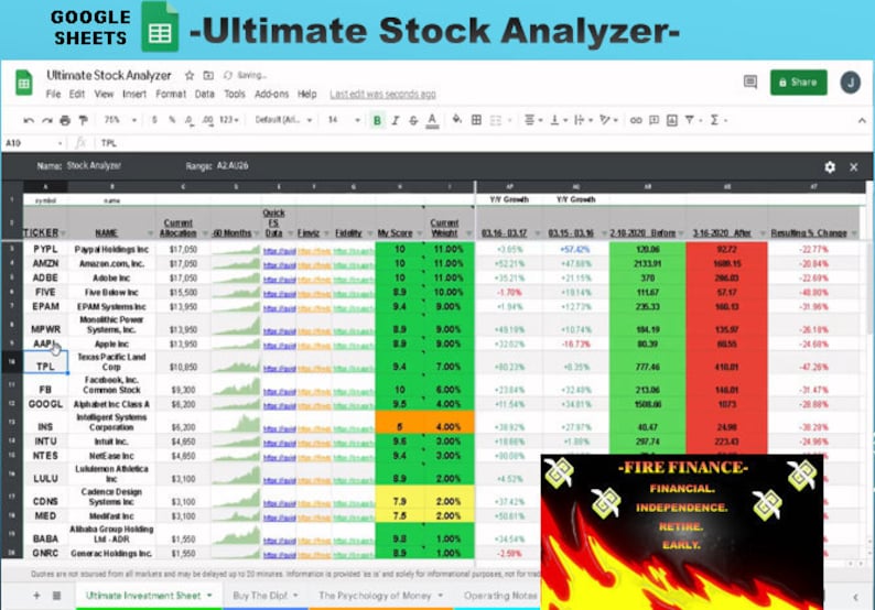 Ultimate Stock Analyzer - Etsy