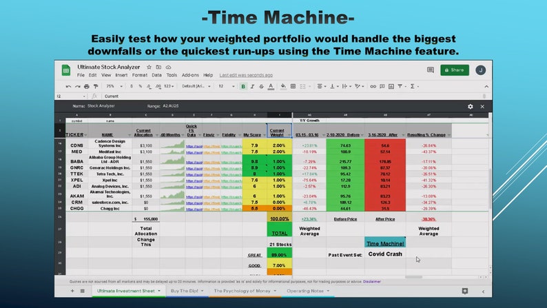 Ultimate Stock Analyzer - Etsy