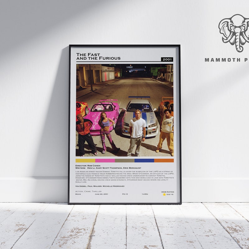 Fast and Furious Poster - Etsy