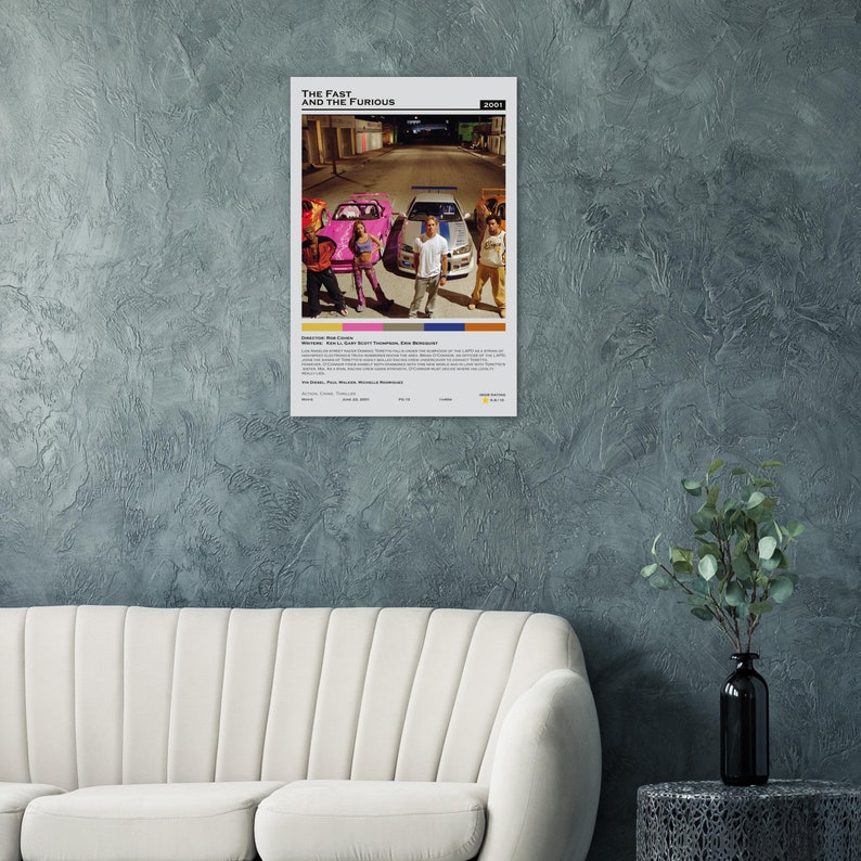 The Fast and the Furious Retro Movie Poster: Custom Wall Art Print ...