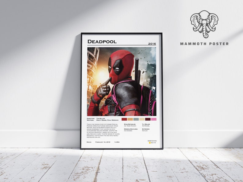 Deadpool Tim Miller Marvel Movie Poster Vintage Retro - Etsy Australia