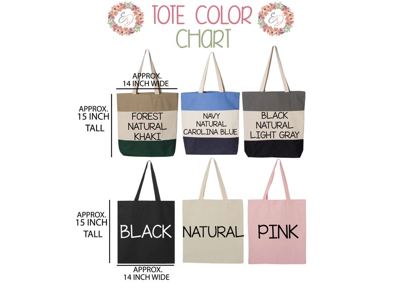 Personalized Pink Ribbon Tote Bag, Breast Cancer Gift - Etsy
