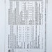 Simplicity 1356 Sewing Pattern S1356 Misses' Jiffy Sewing Pattern Wrap ...
