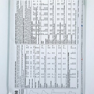 Simplicity 1108 Sewing Pattern - S1108 Misses' Fashion Kimonos, With ...