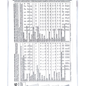 Simplicity 1195 Sewing Pattern, S1195 Misses', Special Occasion Dress ...