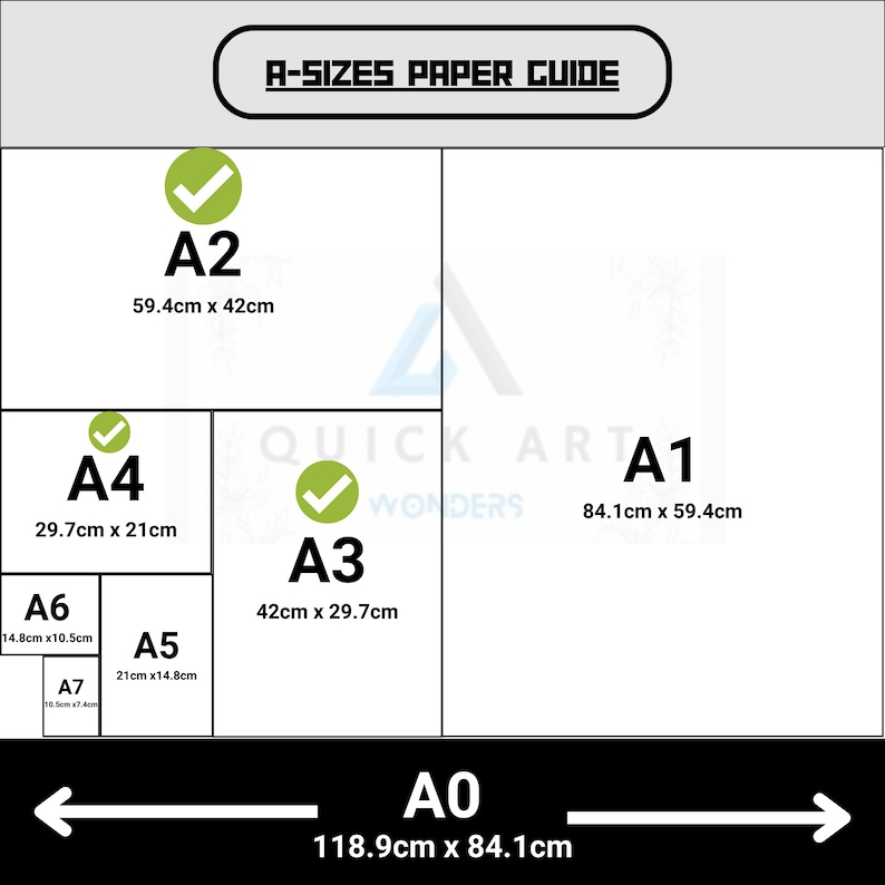 Custom Pencil Sketch Portrait From Your Photo - Personalized Hand-drawn ...