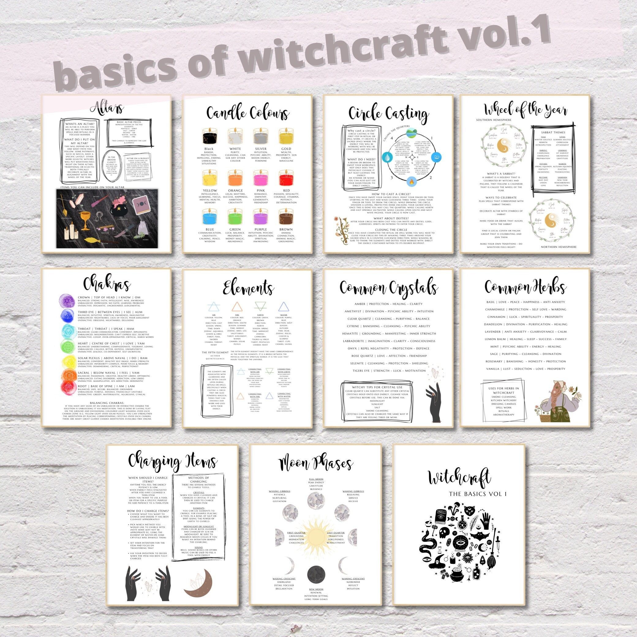 Basics of Witchcraft Vol.1. Printable Grimoire. Book of - Etsy Canada