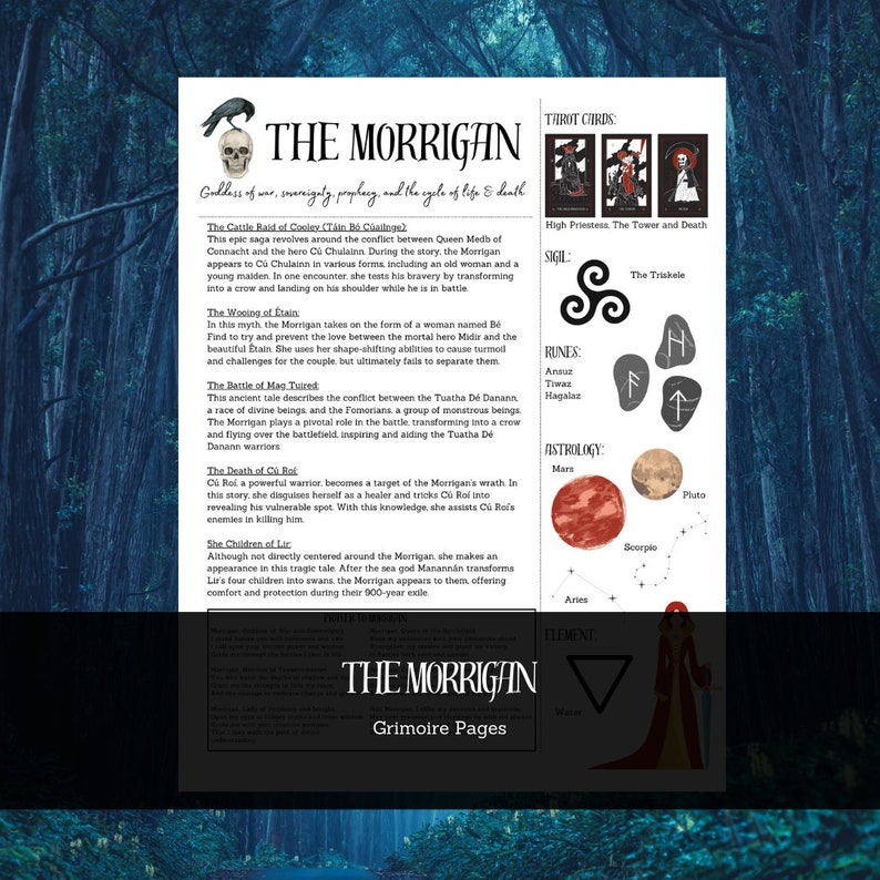 Goddess Morrigan Printable Book of Shadows/grimoire Pages - Etsy