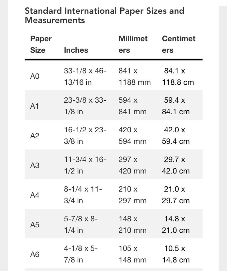 Mylar Stencil, Wood Grain Effect, Laser Cut, Wall Art, Airbrushing ...