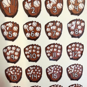 Baseball Numbers Wall Decor, Baseball Theme Number Wall, Classroom ...