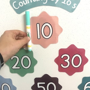 Counting by Tens Printable, Number Wall, Classroom Numbers Chart ...