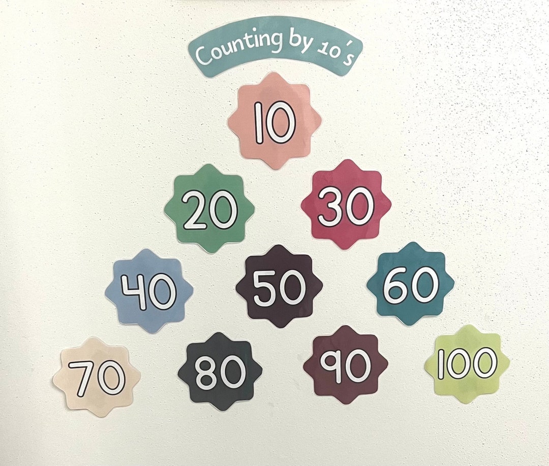 Counting by Tens Printable, Number Wall, Classroom Numbers Chart ...