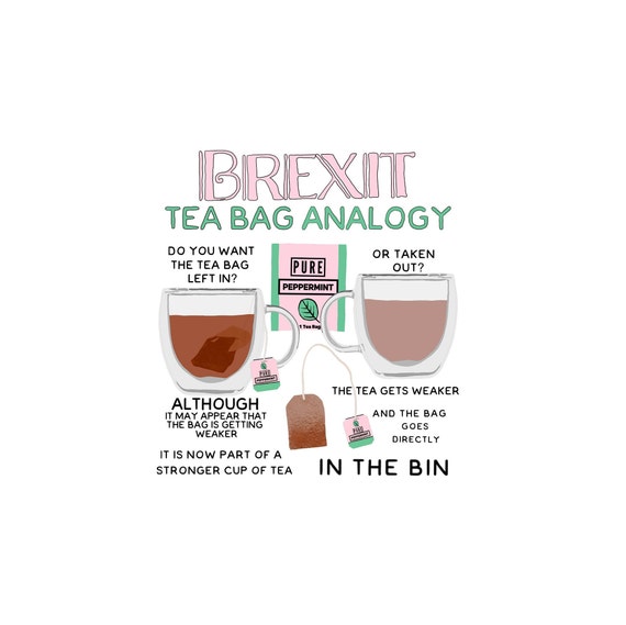 JAMES ACASTER BREXIT Tea Bag Analogy Tattoo Art Print | Etsy