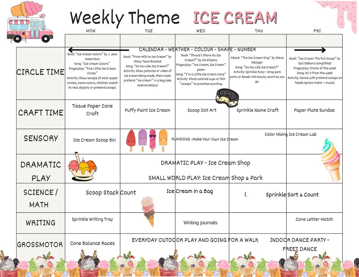 Ice Cream Preschool Theme Weekly Plan | Summer Thematic Unit for ...
