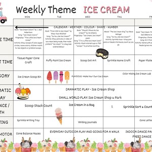 Ice Cream Preschool Theme Weekly Plan | Summer Thematic Unit for ...