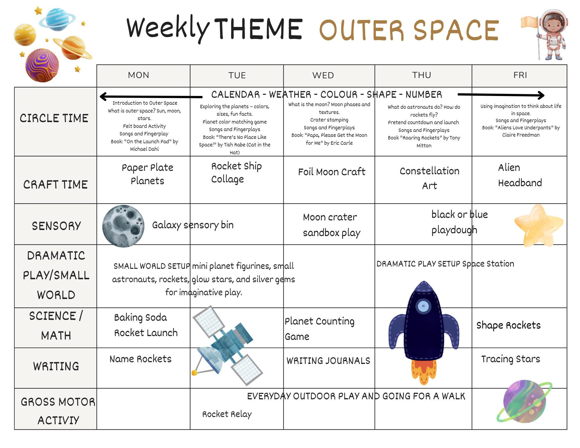 Outer Space Theme Lesson Plan for Toddlers & Preschool | Circle Time ...
