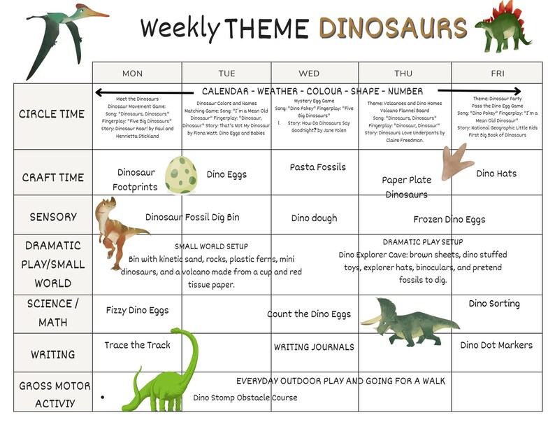 DINOSAUR Theme Week Preschool Lesson Plan | Ages 2-3 | Circle Time ...