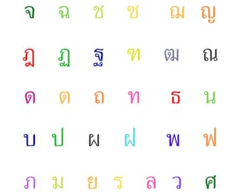 Thai Alphabet Poster - Etsy