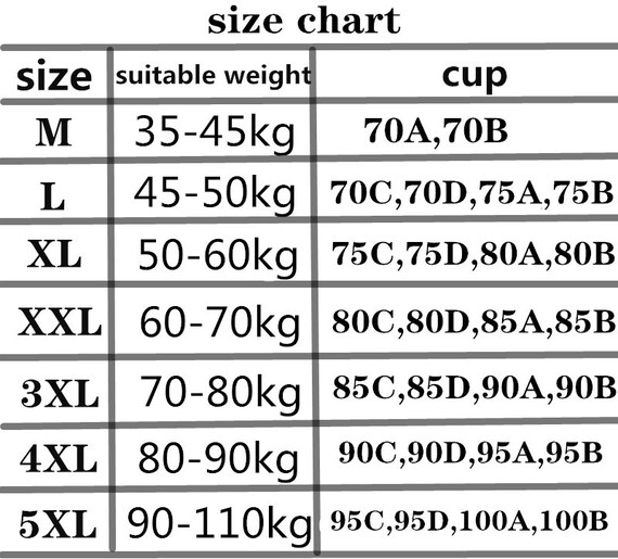 Sexy Breast Size Chart
