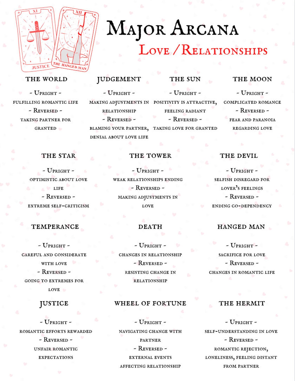 Love/relationships Tarot Cheat Sheet (UPRIGHT & REVERSED) - Etsy