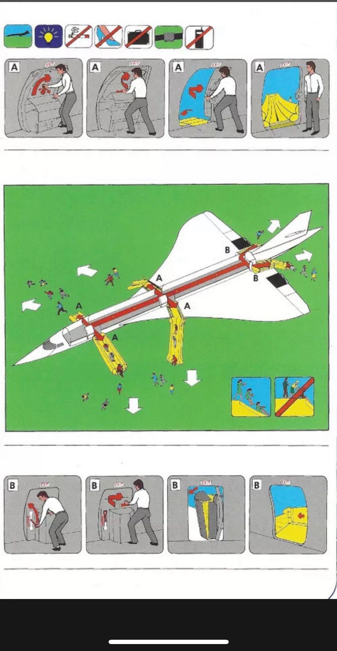 British Airways Concorde Airline Safety Card Issue 5 New Unused 1999 ...