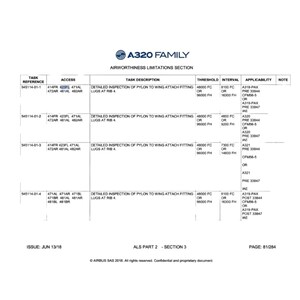 Easyjet Airways Wing Plyon Access Panel Engineer Airbus A319 A320 ...