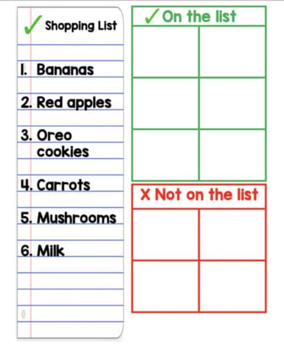 6 Grocery Shopping File Folder (life Skills, ASD, SPED) 2 Levels - Etsy