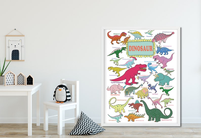 Dinosaur Poster, Dinosaur Printable Wall Art, Childrens Print, Dinosaur ...