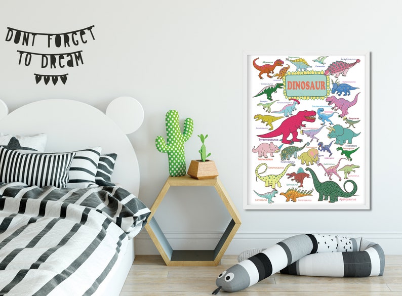 Dinosaur Poster Dinosaur Printable Wall Art Childrens | Etsy