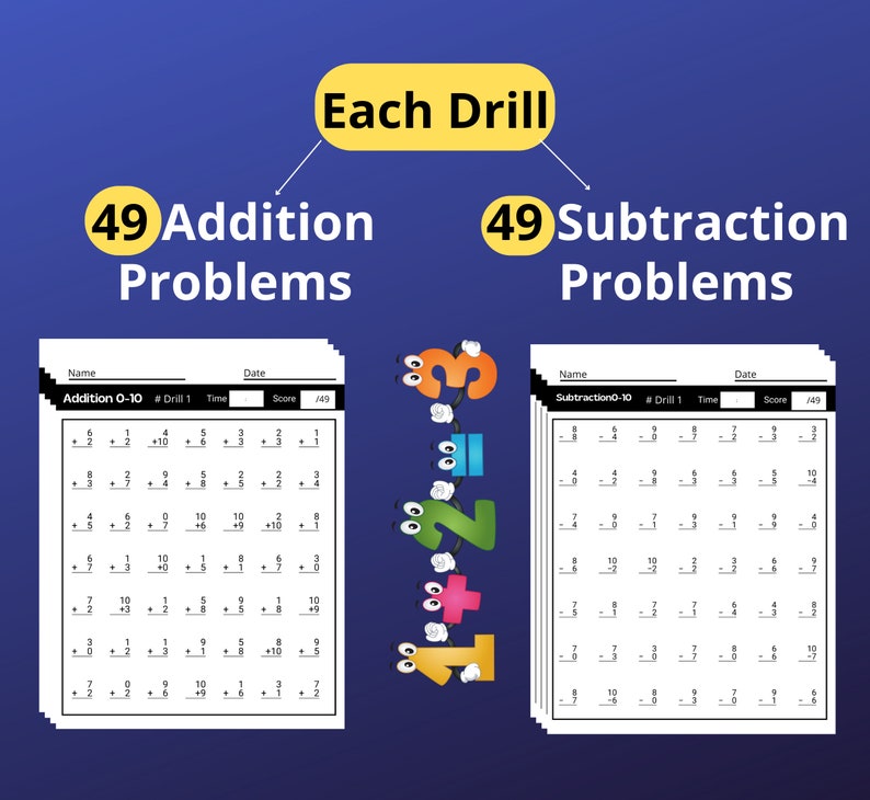 Addition and Subtraction Timed Drills | 0-10 Adding and Subtracting ...