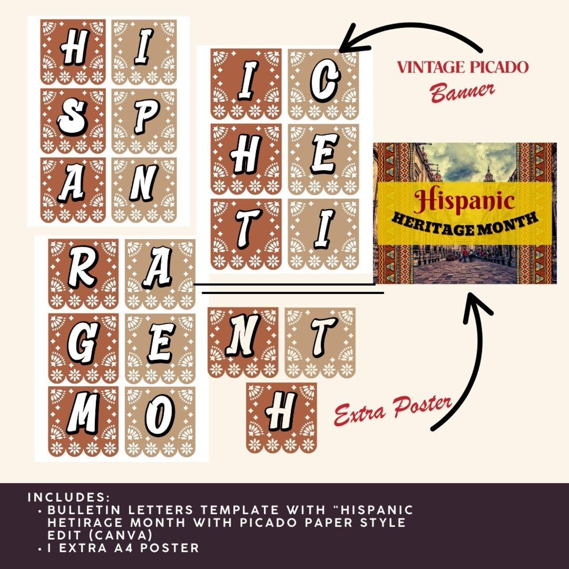 Hispanic Heritage Month Posters & Banner: Latino Leaders Classroom ...