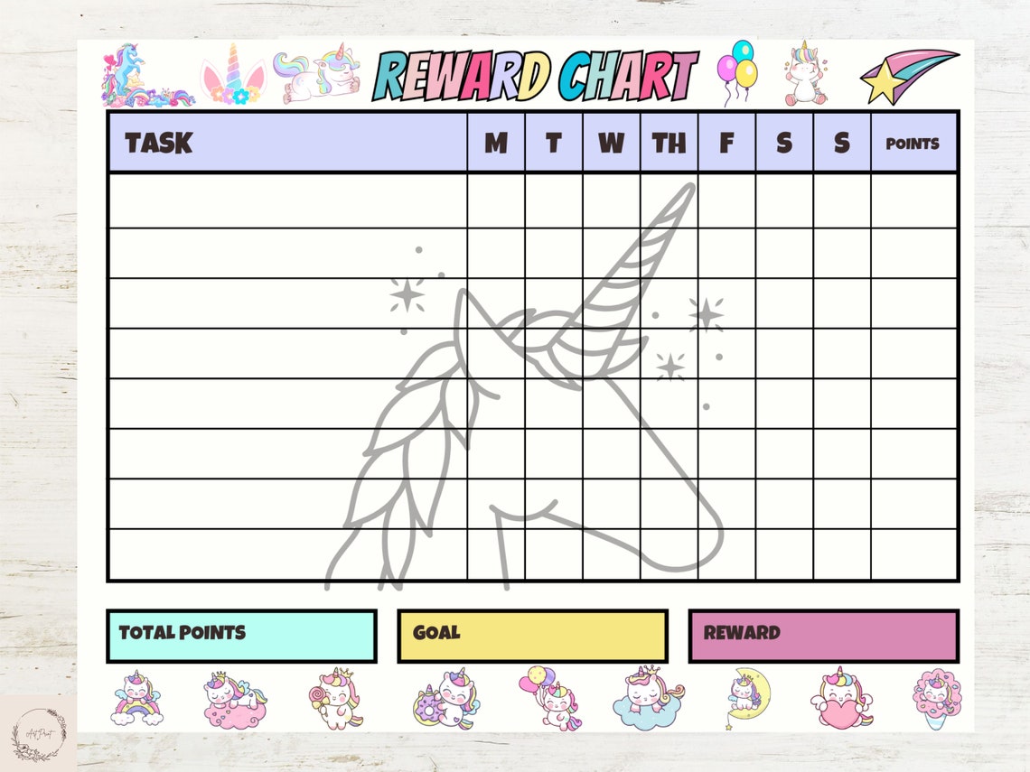 Printable Unicorn Reward Chart for Kids Behavior Chart Kid's Positive ...