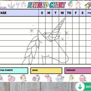 Printable Unicorn Reward Chart for Kids Behavior Chart Kid's Positive ...