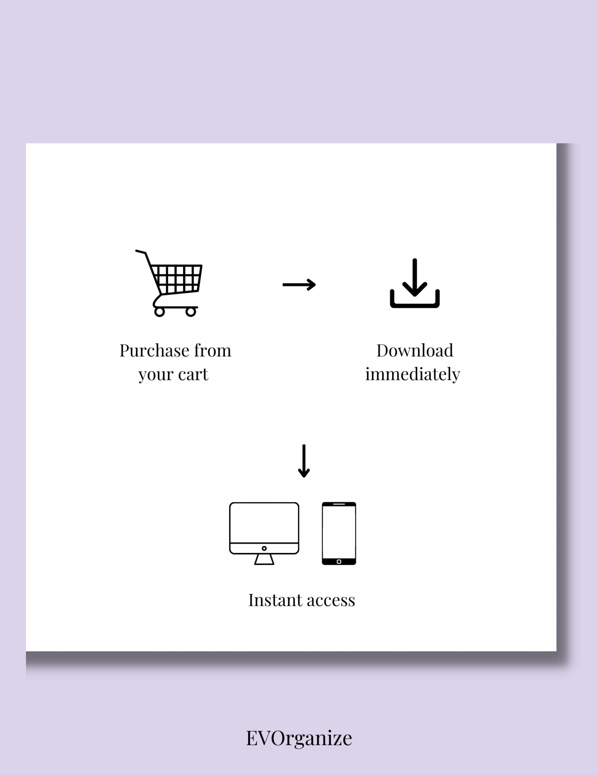U.S National Forests List. Digital Download + Printable. A4, A5 ...