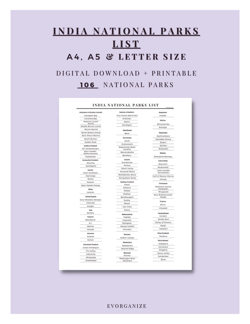 India National Parks List. Digital Download + Printable. A4, A5 ...