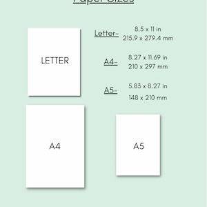 India National Parks Checklist. Printable + Fillable PDF. A4, A5 ...