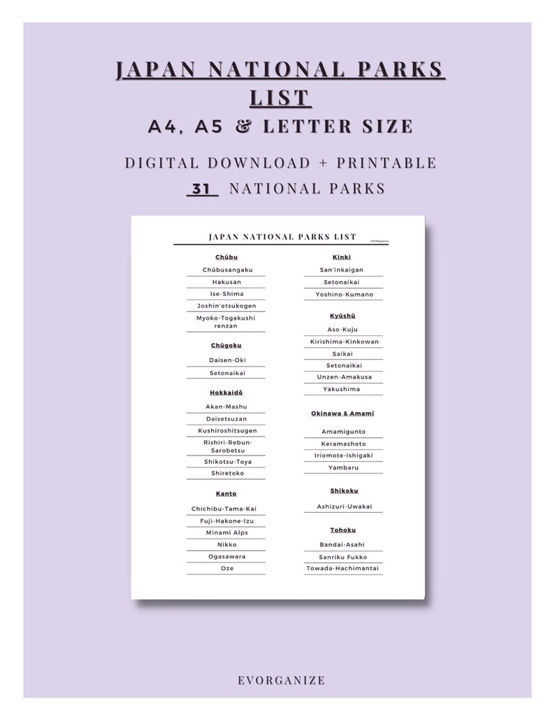 Japan National Parks List. Digital Download + Printable. A4, A5 ...