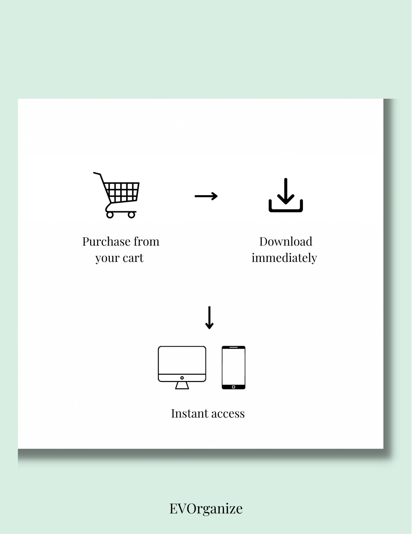 U.S National Forests Checklist. Printable + Fillable PDF. A4, A5 ...