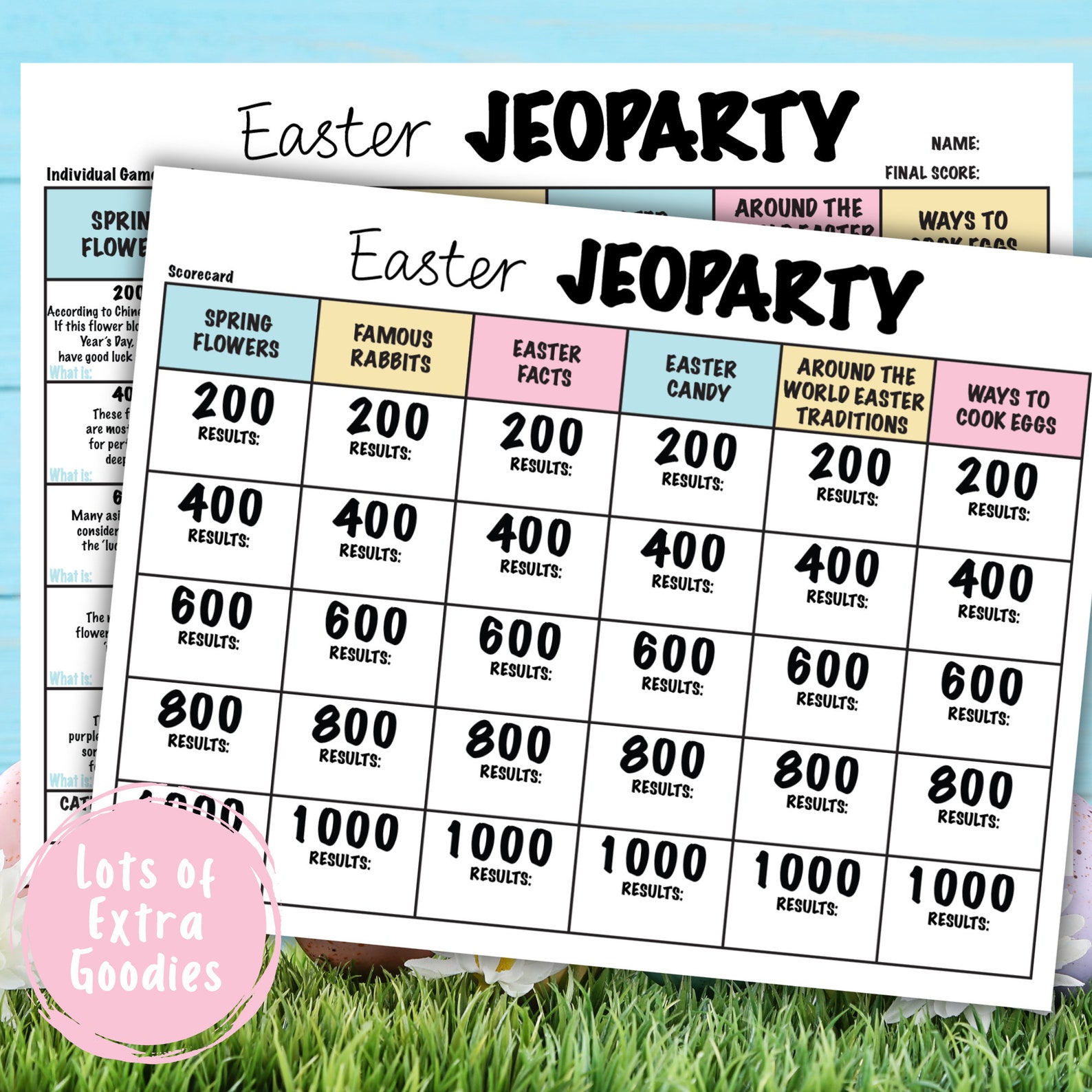 Easter Jeopardy Game | Easter Family Game | Printable Easter Party Game ...