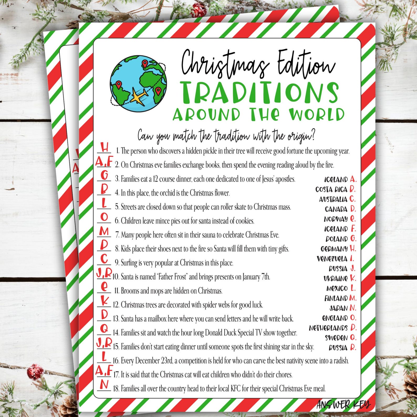 Christmas Edition Traditions Around the World | Traditions Around the ...