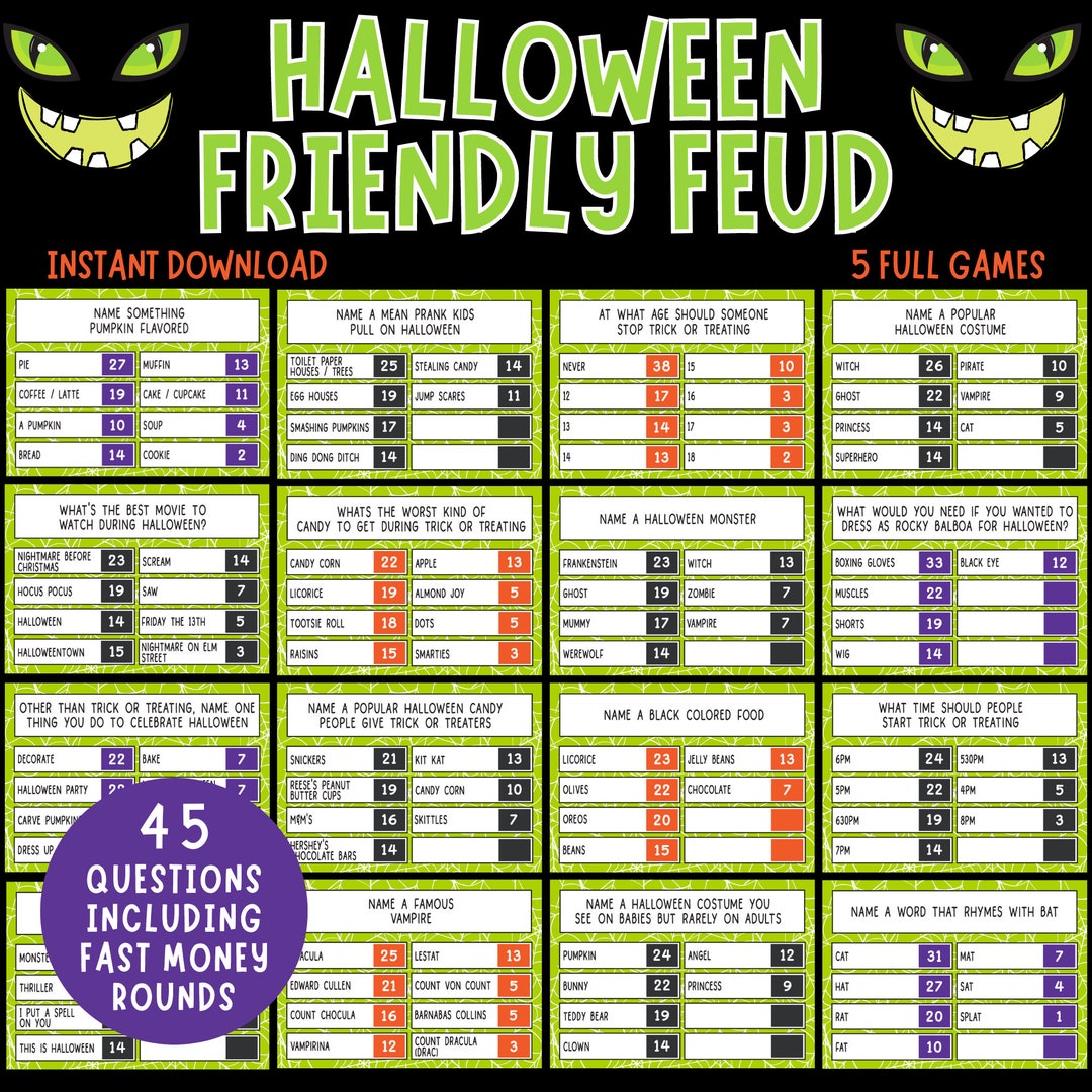 Halloween Friendly Feud Game Office Party Halloween Game Family ...