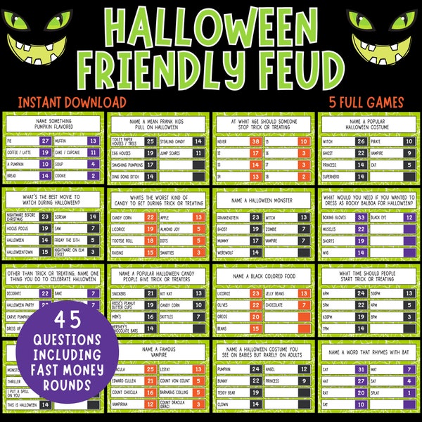Halloween Friendly Feud Game Office Party Halloween Game Family ...