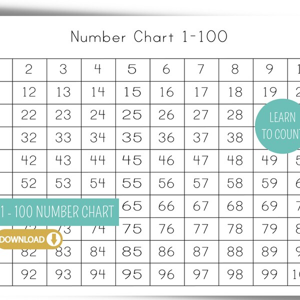 Number Chart Classroom - Etsy