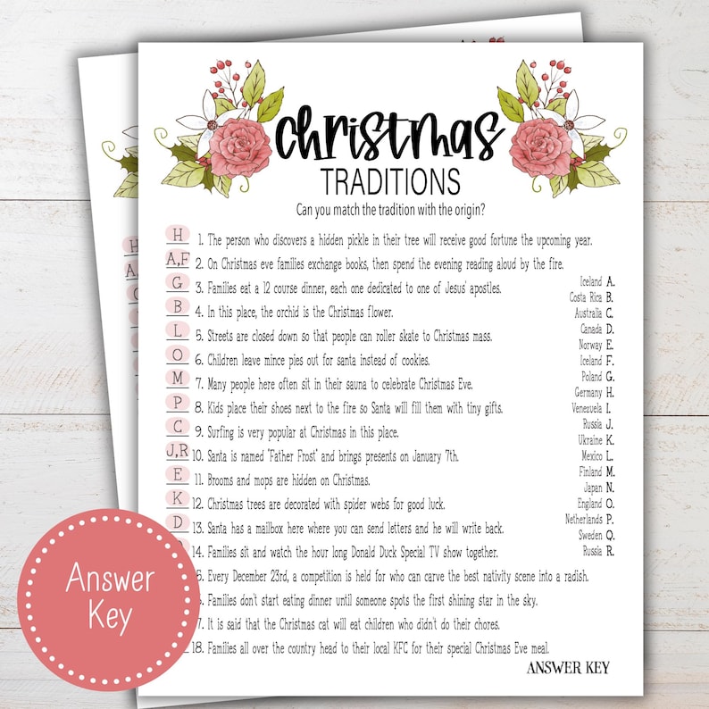 Christmas Traditions | Traditions Around the World | Holiday Office ...