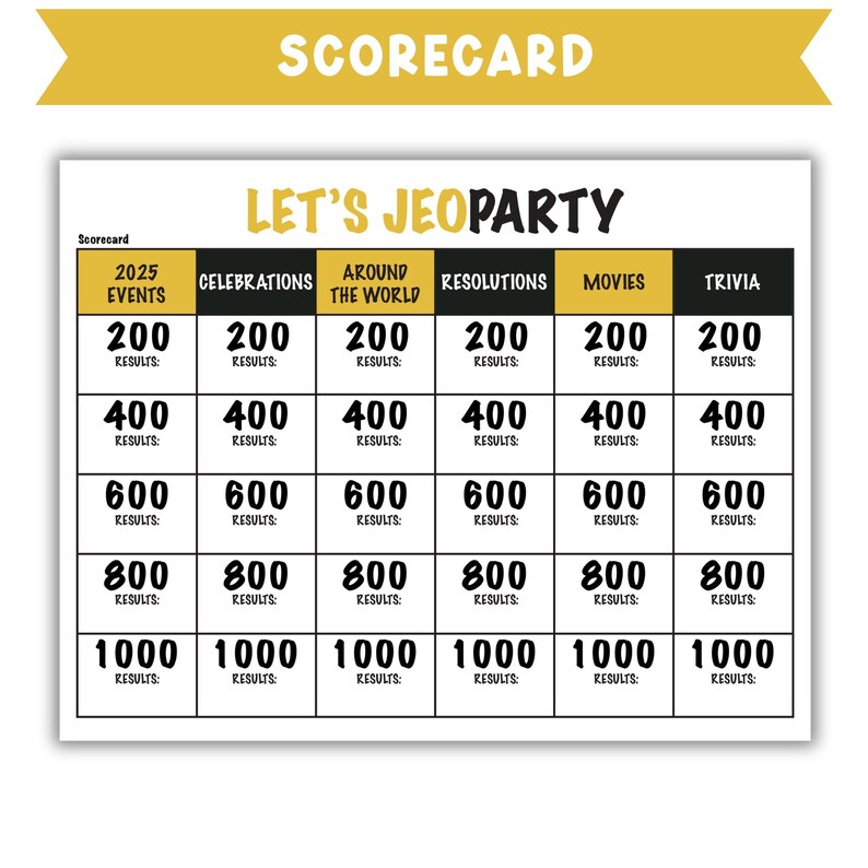 2025 New Years Jeoparty Game Gold | New Years Office Party Game ...