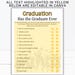 Editable Has the Graduate Ever Game Printable Graduation Party Activity ...