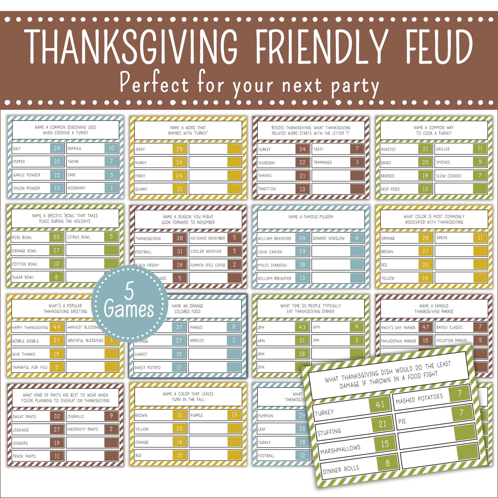 Thanksgiving Friendly Feud Game Friendsgiving Party Game Family ...