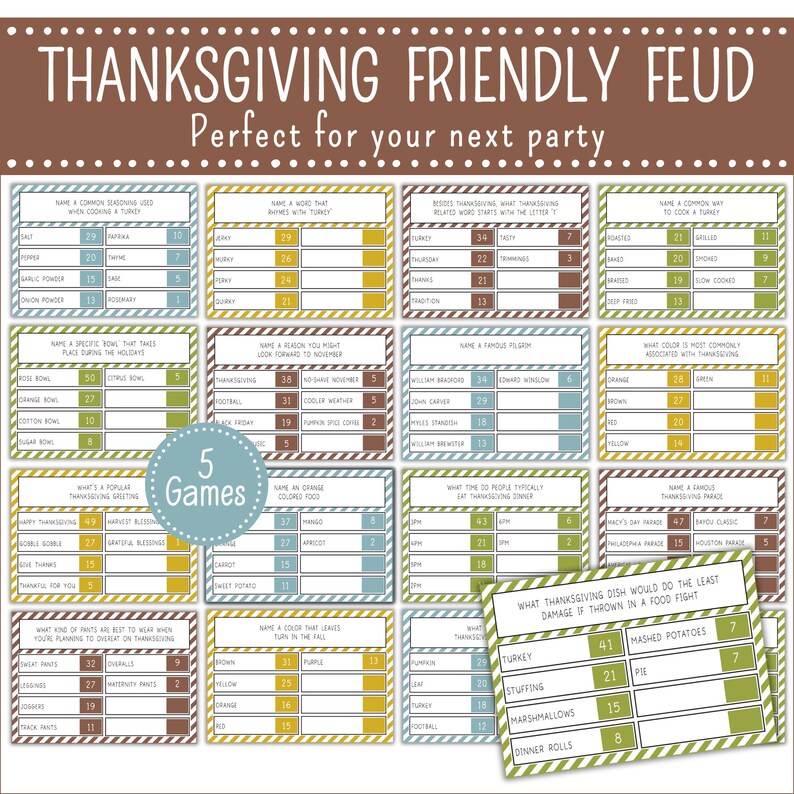 Thanksgiving Friendly Feud Game Friendsgiving Party Game Family ...