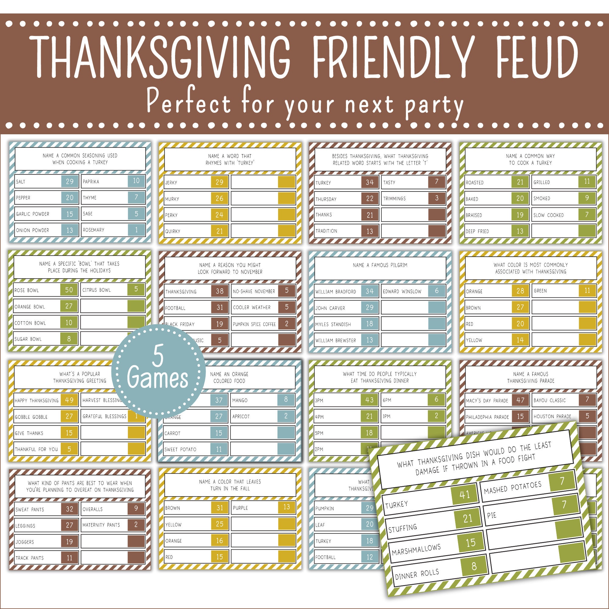 Thanksgiving Friendly Feud Game Friendsgiving Party Game Family ...